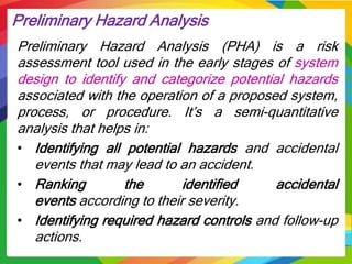 Unit V - Hazard Indentification Techniques.pptx