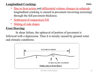 UNIT V - HIGHWAY ENGINEERING MAINTENANCE.pptx