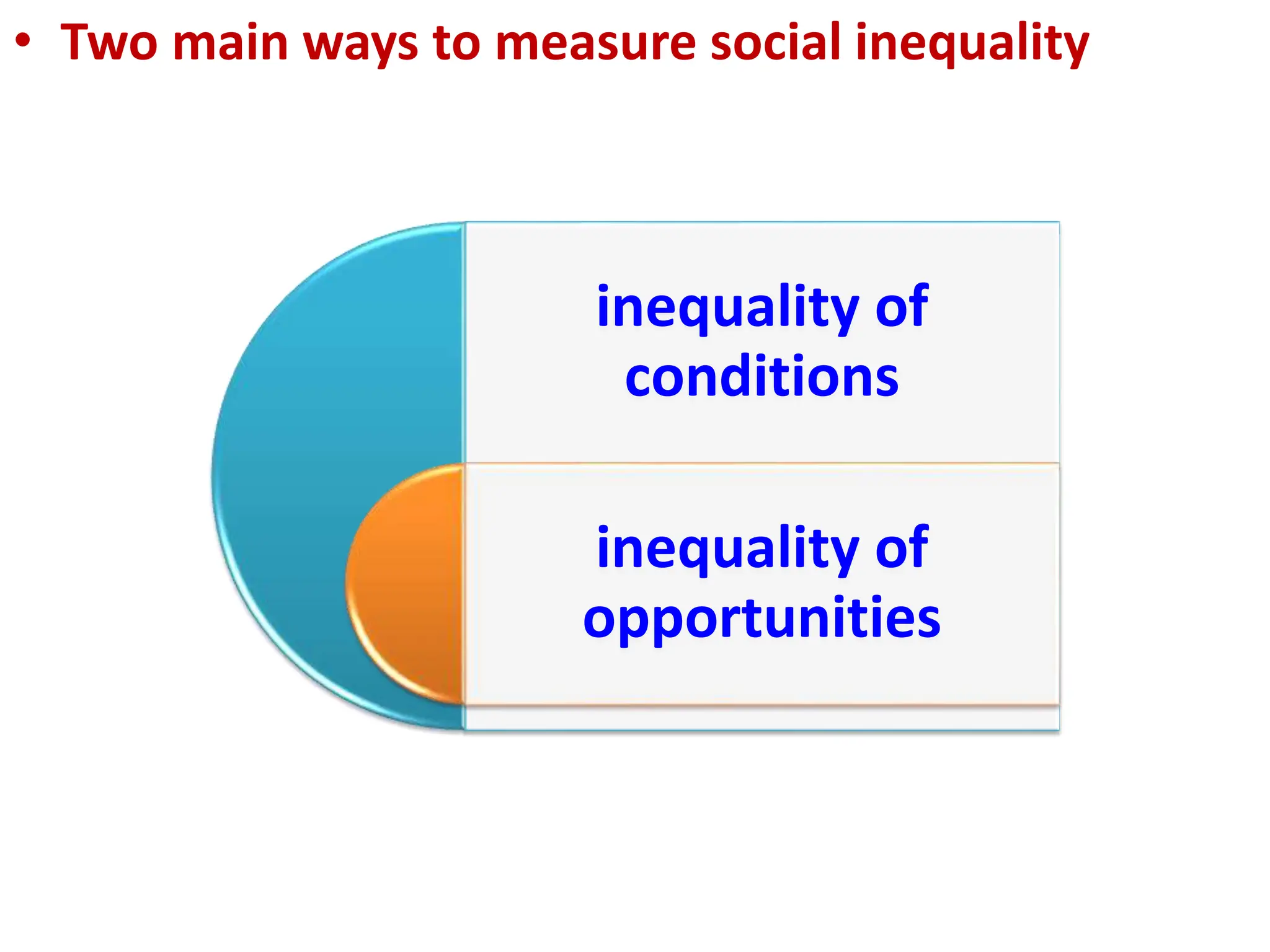 INEQUALITY, DISCRIMINATION, Equality-of-Educational-Opportunities | PPTX