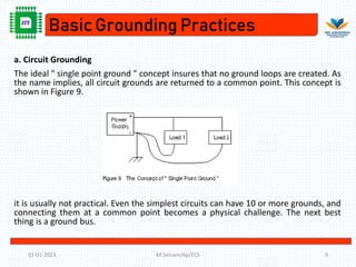 Unit V - Instruments Design and Manufacturing1.pptx