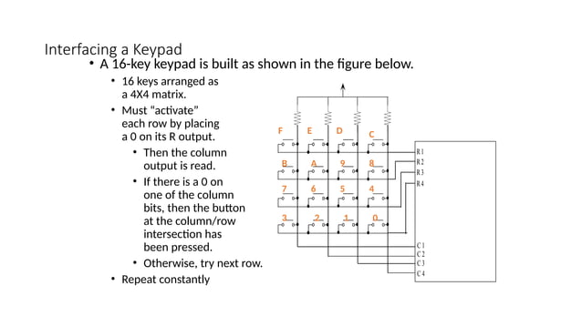 UNIT V - INTERFACING MICROCONTROLLER (1).pptx
