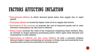 UNIT_V-MACRO_BBE output inflation-2023.pptx