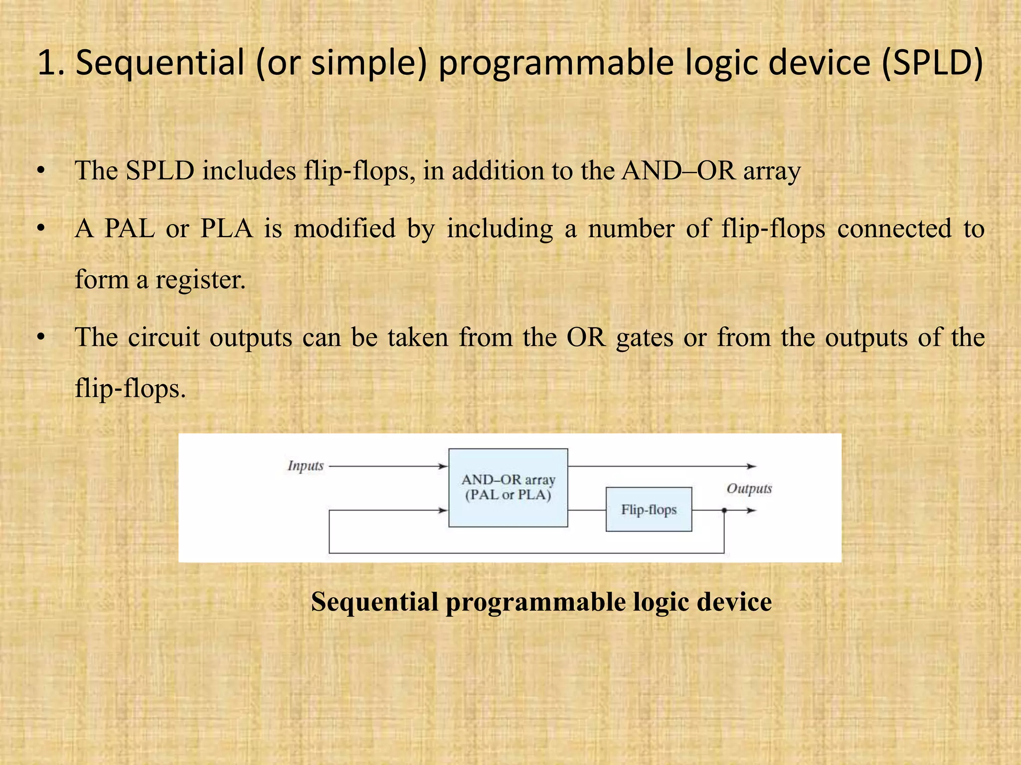 Unit v memory & programmable logic devices | PPTX