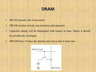 Unit v memory & programmable logic devices | PPTX