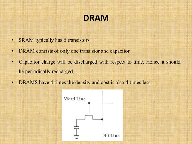 Unit V Memory And Programmable Logic Devices Pptx Programming Languages Computing