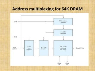 Unit v memory & programmable logic devices | PPTX | Programming Languages | Computing