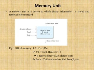 Unit v memory & programmable logic devices | PPTX