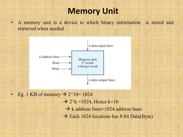 Unit V Memory And Programmable Logic Devices Pptx Programming Languages Computing