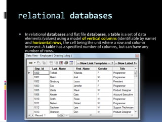 FYBSC IT Web Programming Unit V Advanced PHP and MySQL | PPT