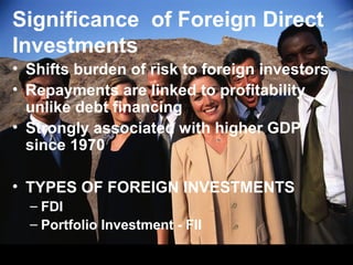 Unit v regulation and promotion of foreign trade | PPT
