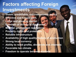 Unit v regulation and promotion of foreign trade | PPT