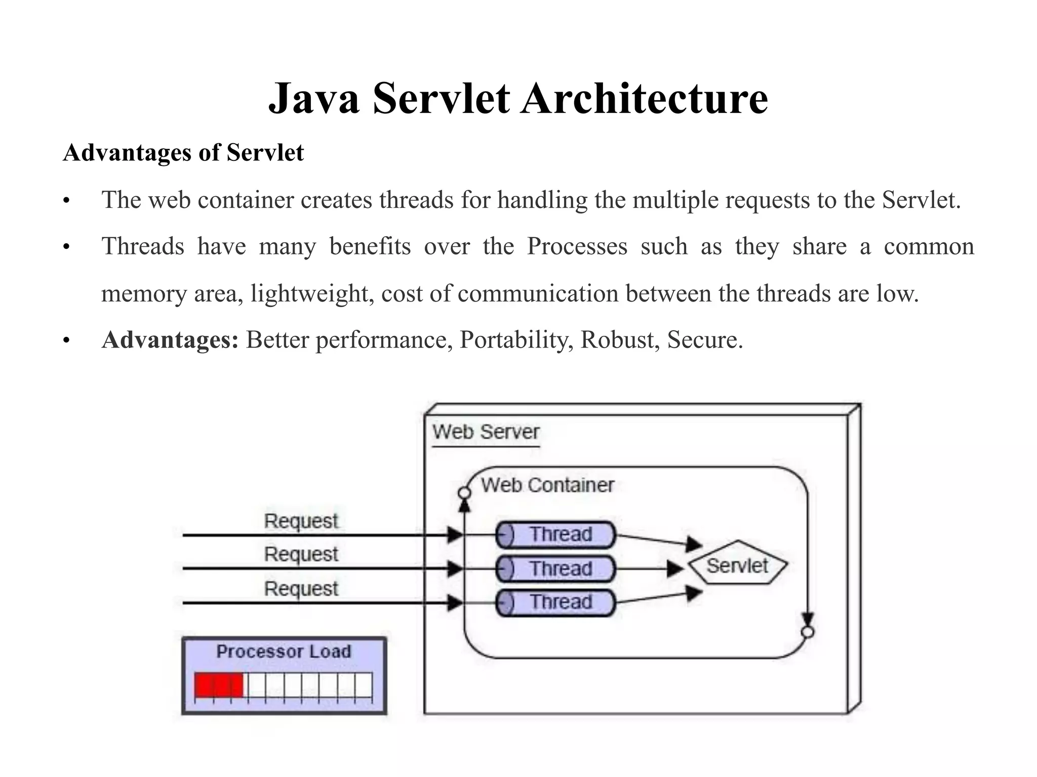 IT2255 Web Essentials - Unit V Servlets and Database Connectivity | PDF
