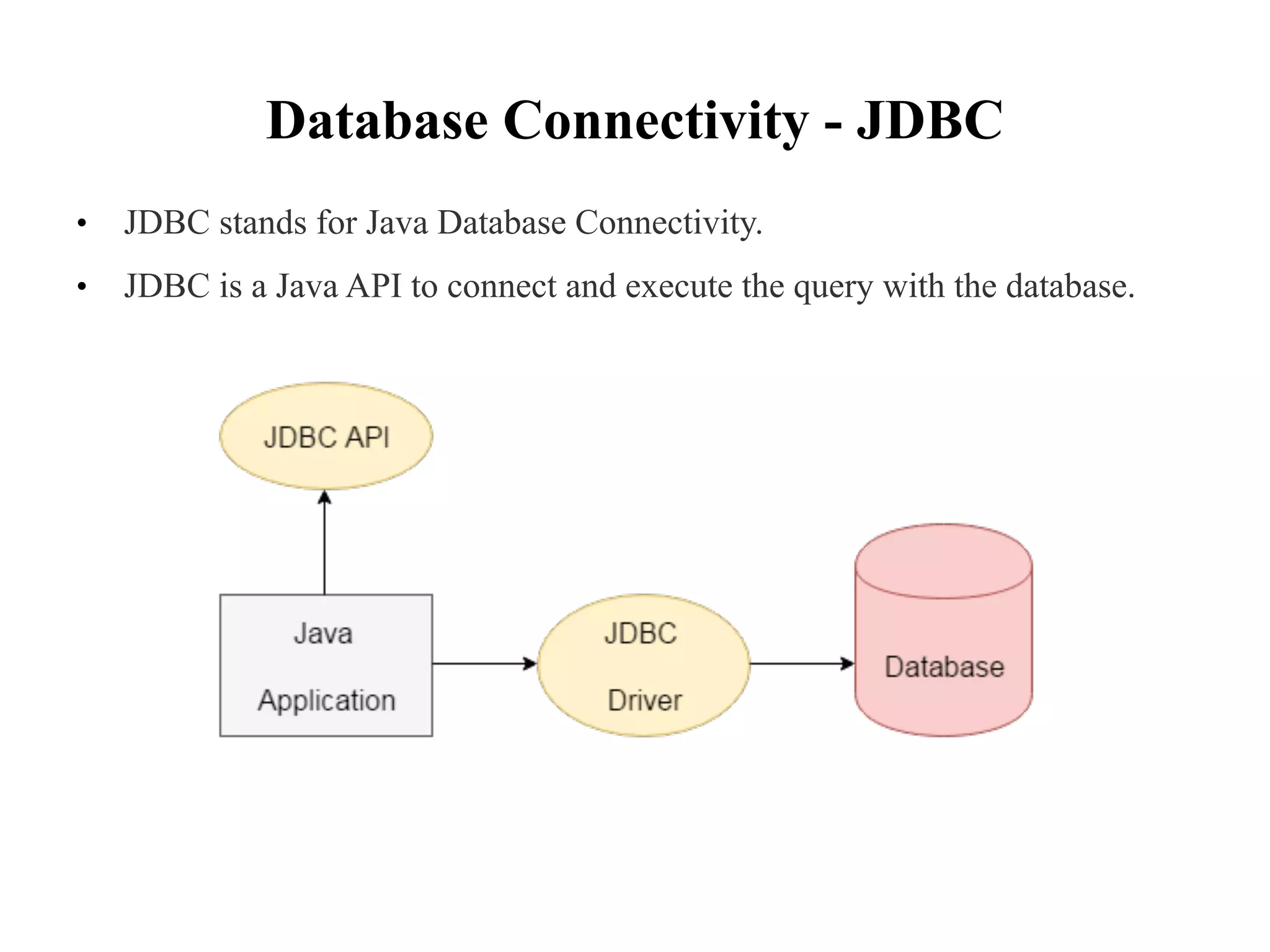 It2255 Web Essentials Unit V Servlets And Database Connectivity Ppt