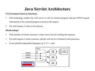 IT2255 Web Essentials - Unit V Servlets and Database Connectivity | PDF