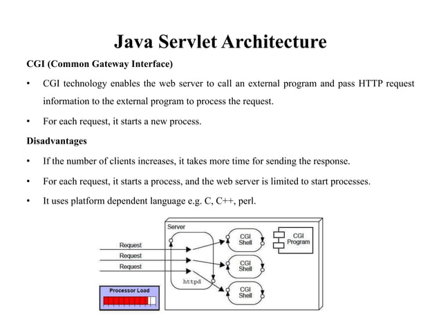 IT2255 Web Essentials - Unit V Servlets and Database Connectivity | PDF