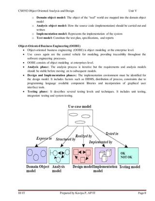 CS8592 Object Oriented Analysis & Design - UNIT V | PDF | Graphics Software | Computer Software ...