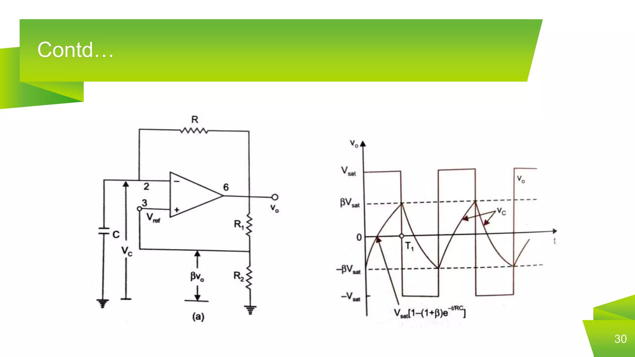 Unit v waveform generators | PPTX