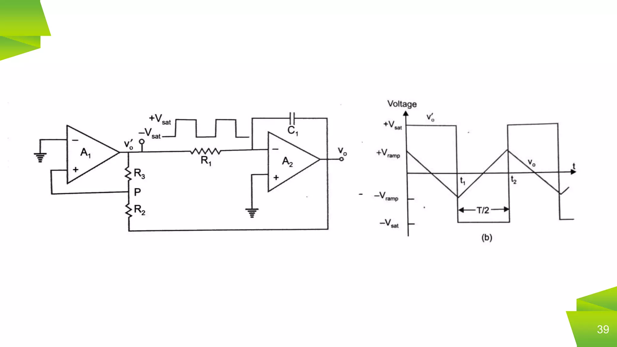 Unit v waveform generators | PPTX