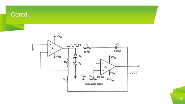 Unit v waveform generators | PPTX