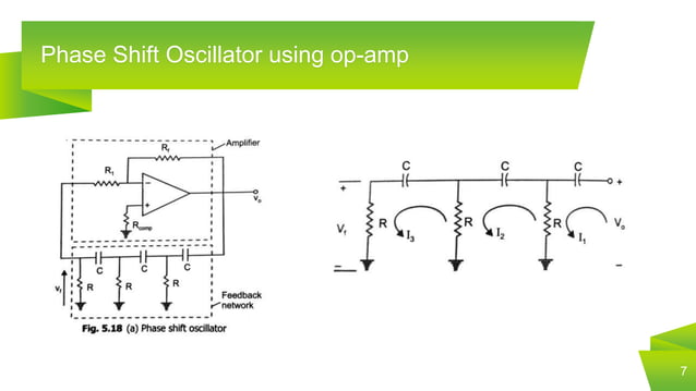 Unit v waveform generators | PPTX