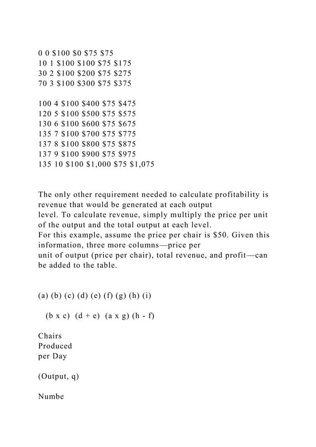 Unit V Assignment Worksheetthis Worksheet Is Intended To Help Docx