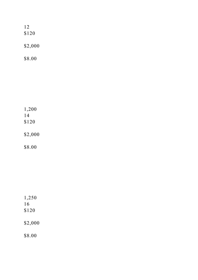 Unit V Assignment Worksheetthis Worksheet Is Intended To Help Docx