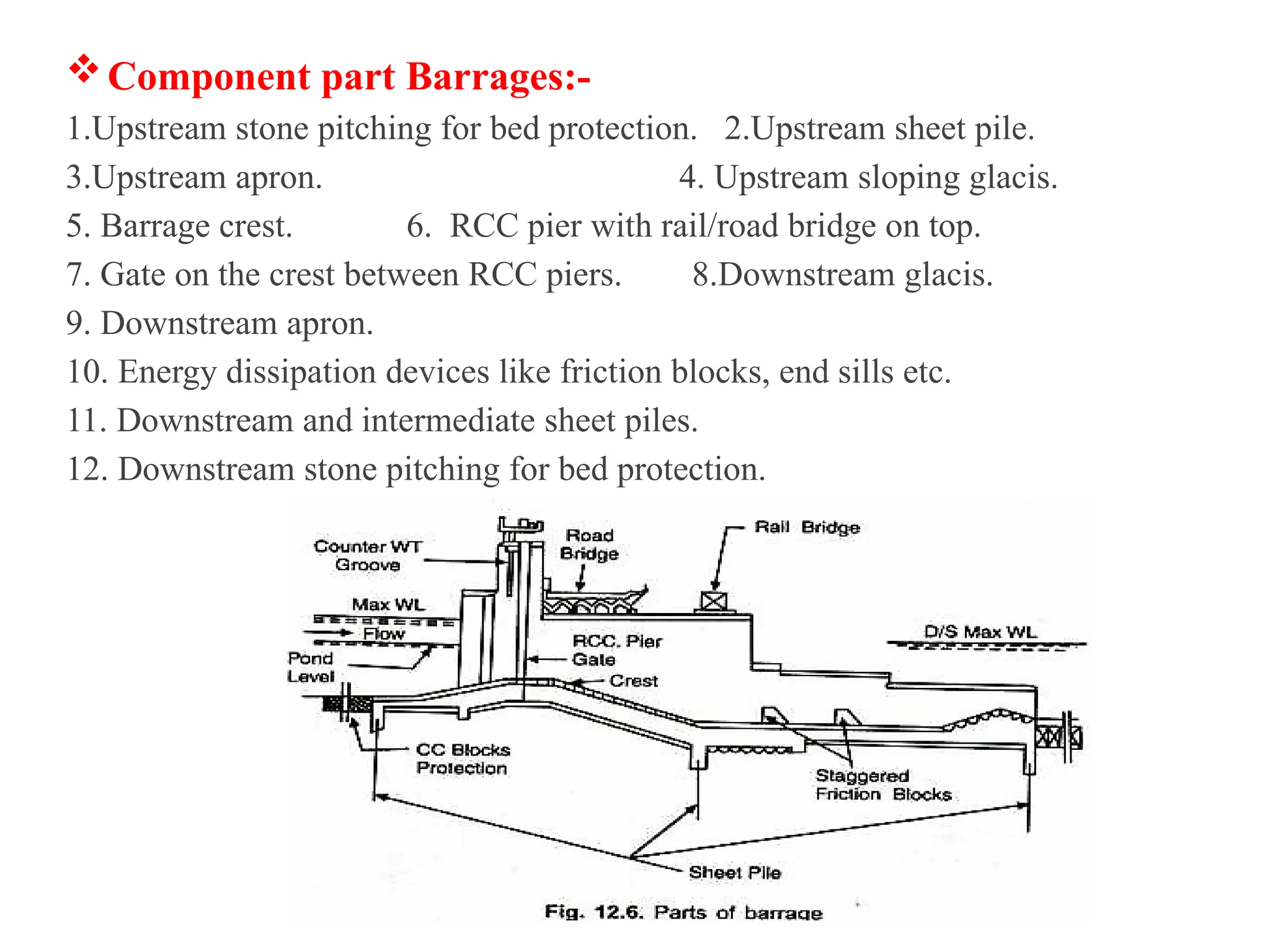 dams and hydraulic structures Canals.pptx