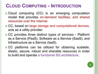 Cloud computing in Smart Grid applications.pptx