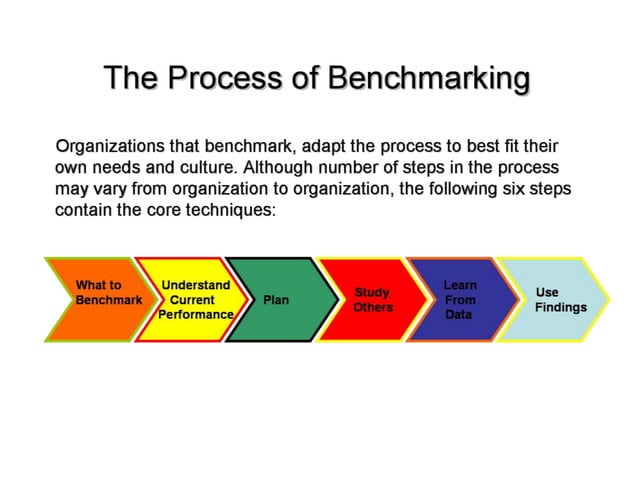 UNIT V CONTROLLING.pptx