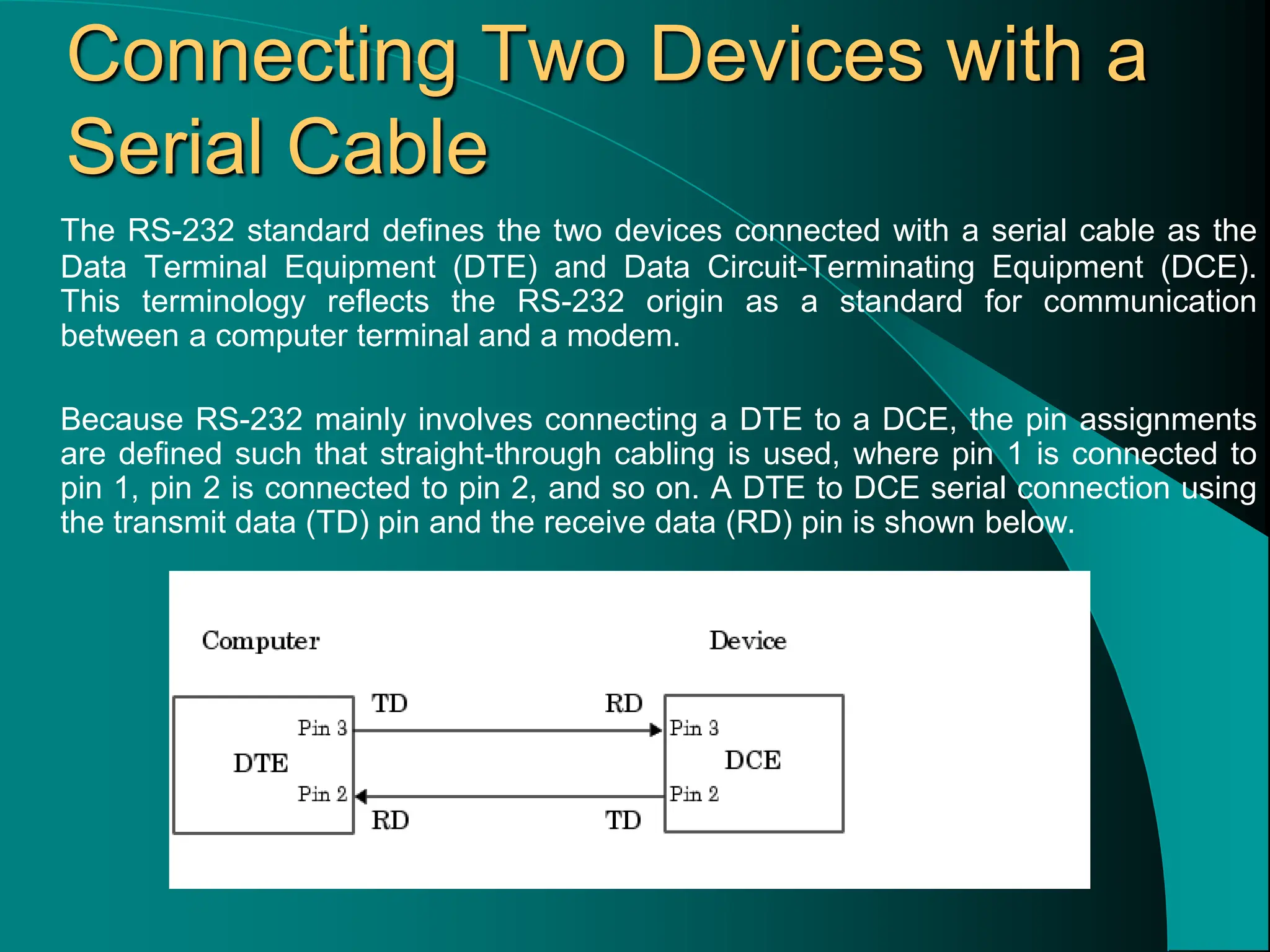 Unit_V_CPU_PC_interfacing_With_External_Devices_RS232_IEEE_488.ppt