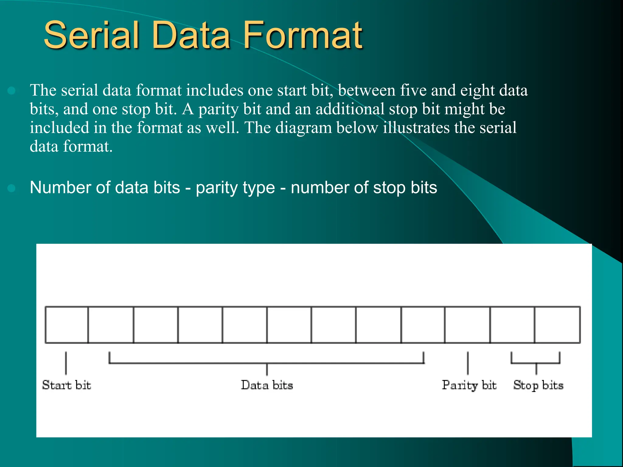 Unit_V_CPU_PC_interfacing_With_External_Devices_RS232_IEEE_488.ppt