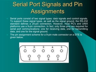 Unit_V_CPU_PC_interfacing_With_External_Devices_RS232_IEEE_488.ppt