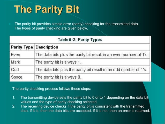 Unit_V_CPU_PC_interfacing_With_External_Devices_RS232_IEEE_488.ppt