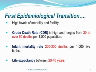 UNIT V EPIDEMIOLOGICAL TRANSITIONS IN DISEASE PATTERNS.pdf