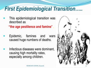 UNIT V EPIDEMIOLOGICAL TRANSITIONS IN DISEASE PATTERNS.pdf