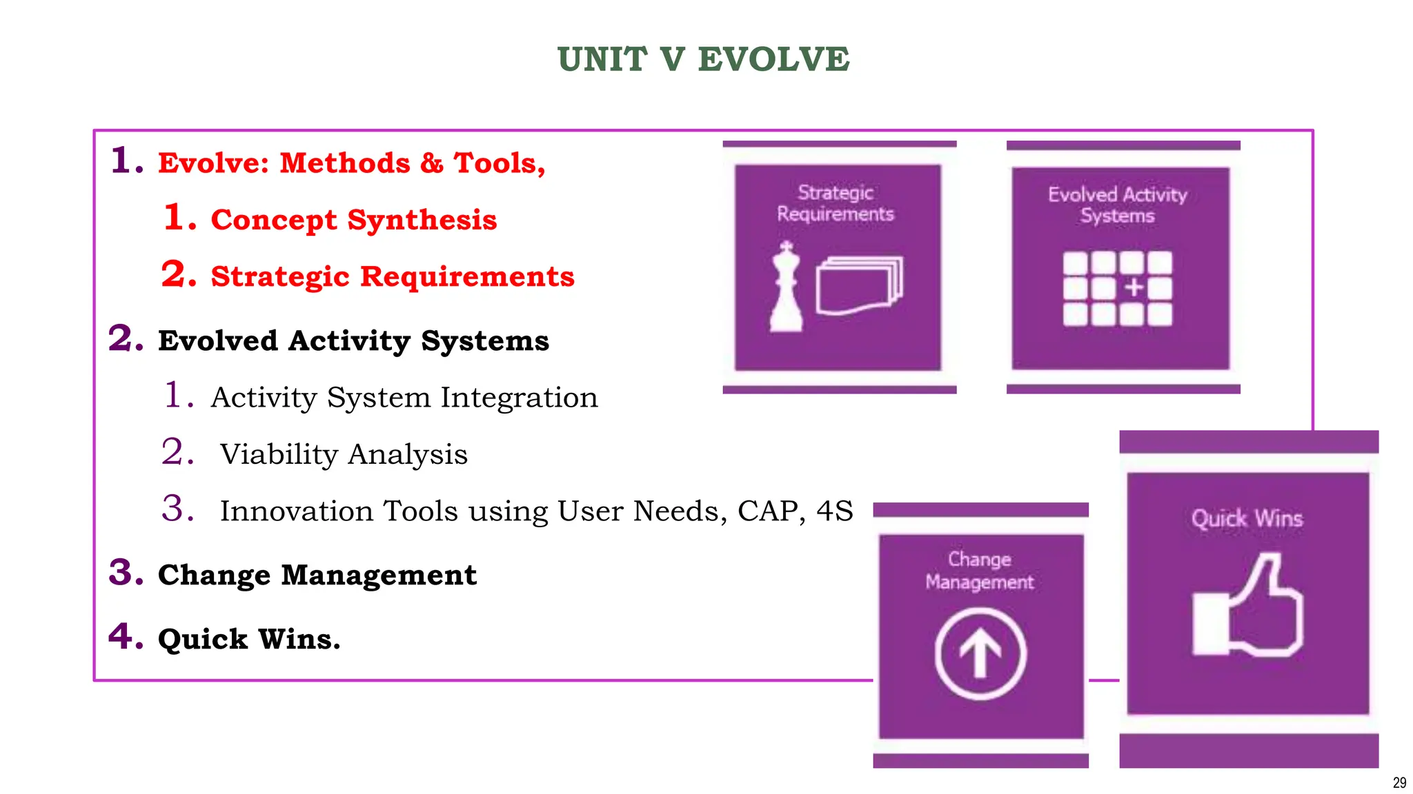 UNIT V EVOLVE (22CDT21-DESIGN THINKING) COURSE | PPTX