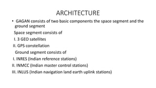 UNIT V GAGAN GNSS (1).pptx