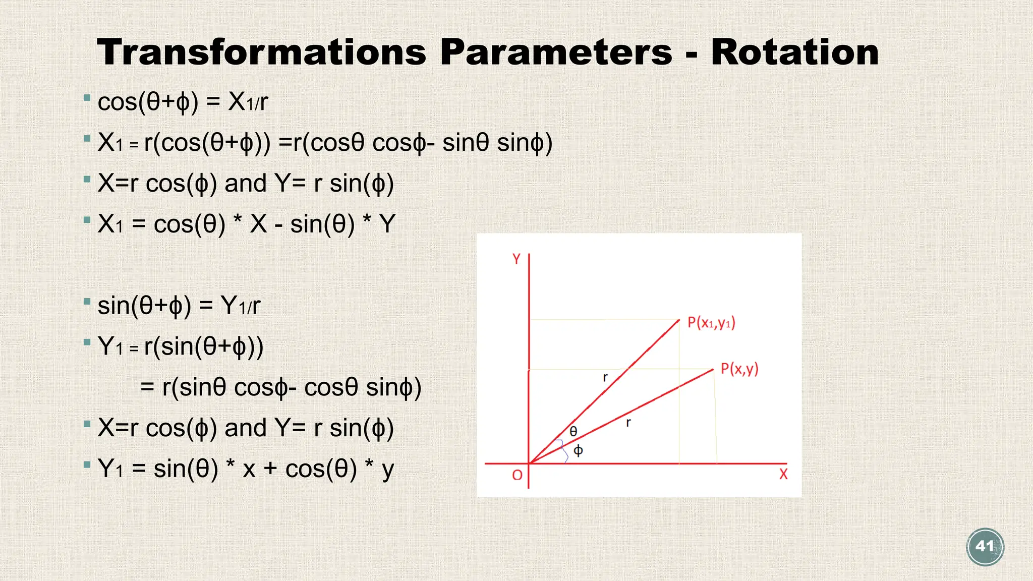 Unit V Geodetic Computationgissssss.pptx