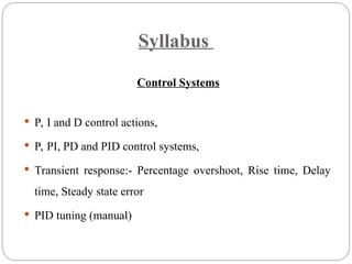 Buck boost converter of pid design controller | PPT