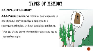 Unit VI. 6. 5. MEMORY, DEFINITION, STAGES OF MEMORY, TYPES OF MEMORY ...