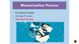 Unit VI. 6. 5. MEMORY, DEFINITION, STAGES OF MEMORY, TYPES OF MEMORY ...