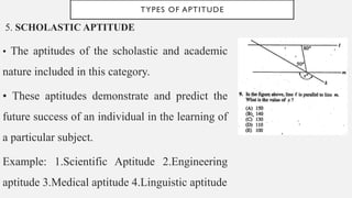Unit VI. 6.7. APTITUDE,INTRODUCTION, DEFINITION, CHARECTERISTICS OF ...