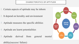 Unit VI. 6.7. APTITUDE,INTRODUCTION, DEFINITION, CHARECTERISTICS OF ...