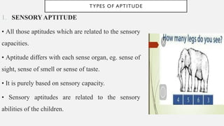 Unit VI. 6.7. APTITUDE,INTRODUCTION, DEFINITION, CHARECTERISTICS OF ...