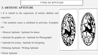 Unit VI. 6.7. APTITUDE,INTRODUCTION, DEFINITION, CHARECTERISTICS OF ...