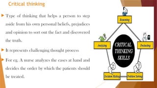 Unit VI.6. 6. THINKING,DEFINITION, TOOLS OF THINKING, NATURE OF ...