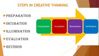 Unit VI.6. 6. THINKING,DEFINITION, TOOLS OF THINKING, NATURE OF ...