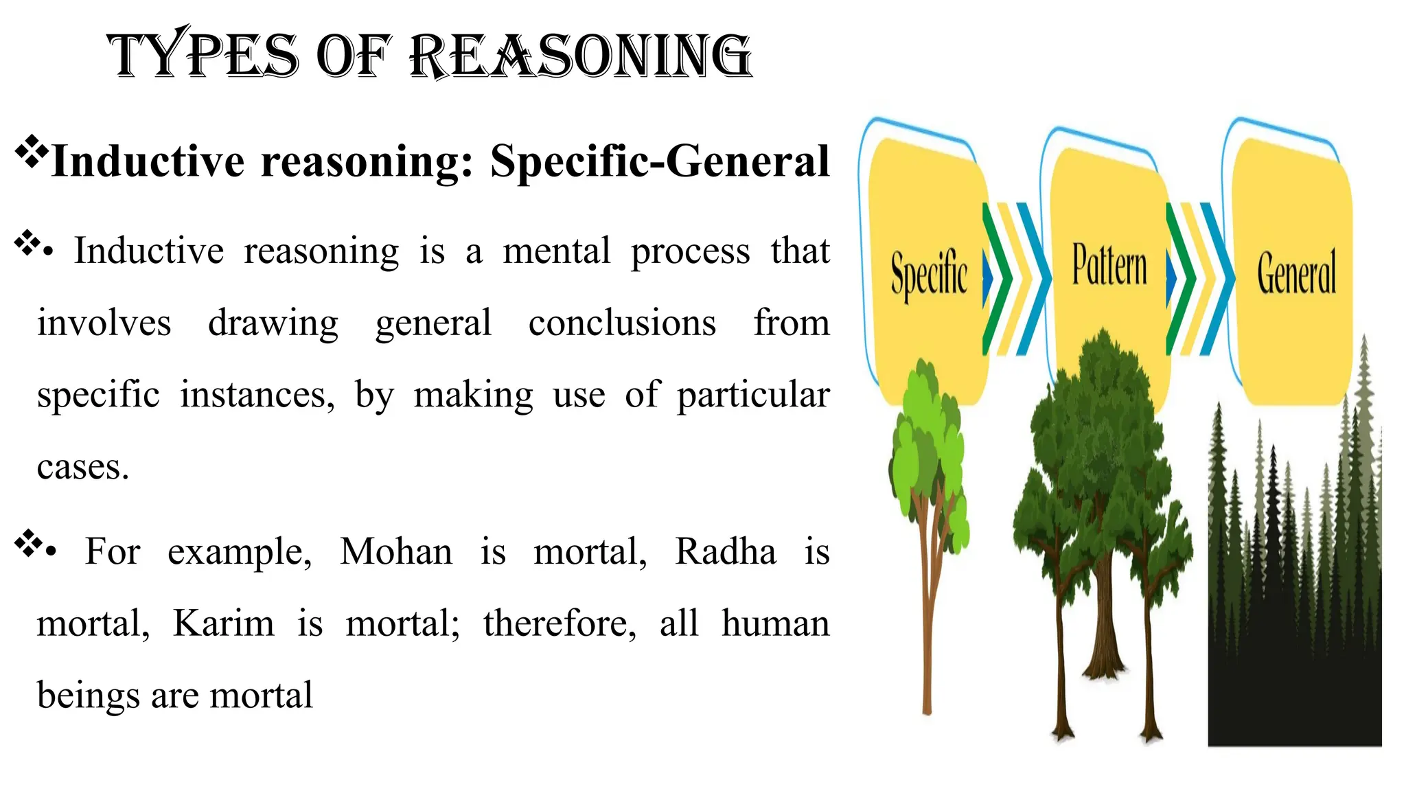 UNIT VI 6.6 (b) REASONING, DEFINITION, TYPES OF REASONING, IMPORTANCE ...