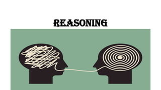 UNIT VI 6.6 (b) REASONING, DEFINITION, TYPES OF REASONING, IMPORTANCE ...