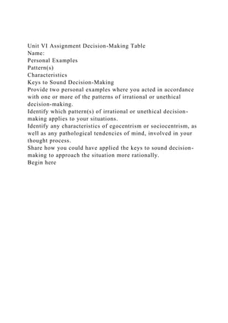 Unit VI Assignment Decision-Making TableName Personal Example.docx ...